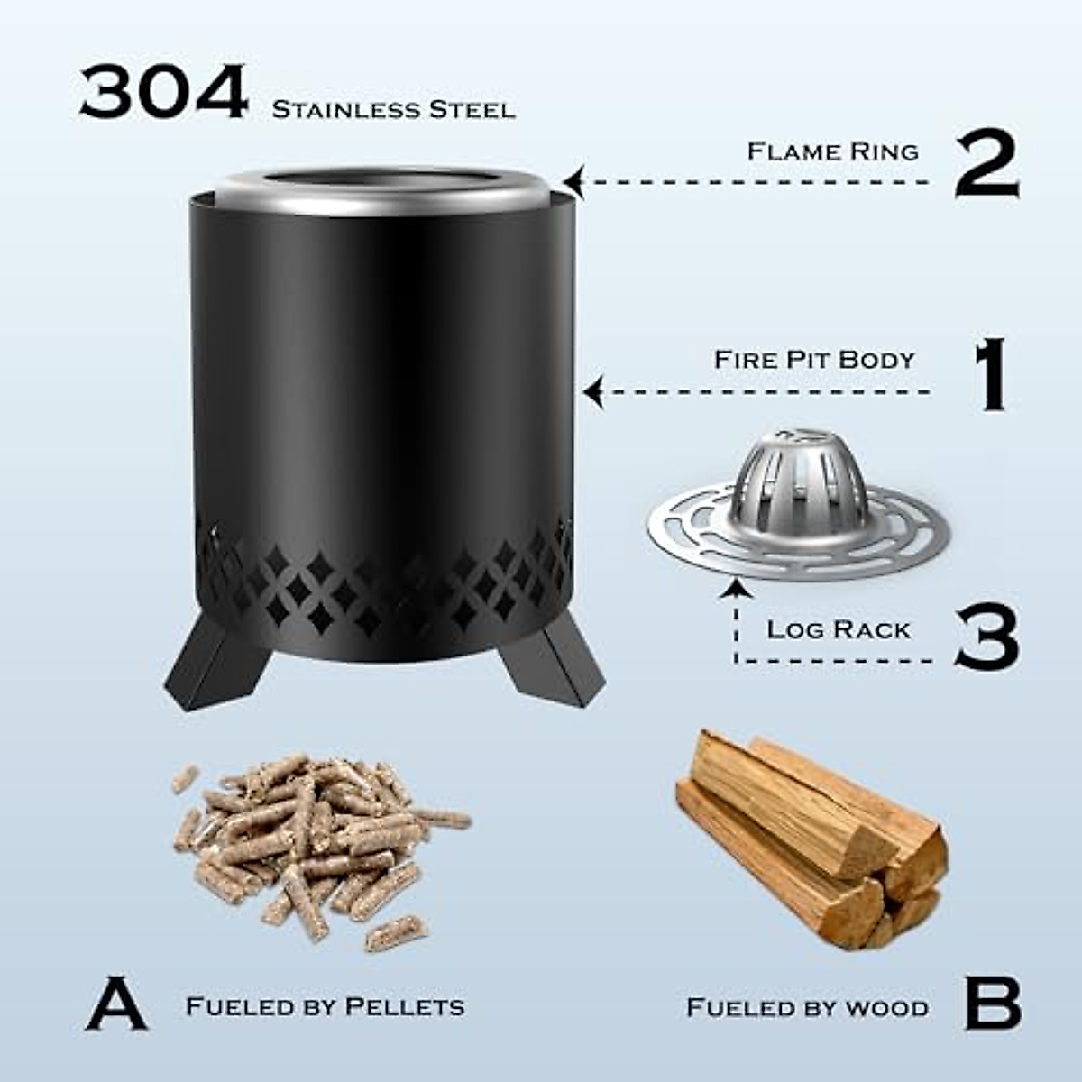 ETSWAUGO, 304 Stainless Steel Tabletop Fire Pit with Stand, Smokeless Small Tabletop Stove for Camping, Urban & Suburbs,Mini Fire Pit Fueled by Pellets or Wood, 8.8" x 6.5", 2.7lbs, ET65 Max