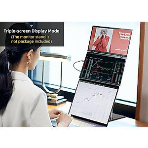 Virzen Triple Screen 15.6" Portable Foldable Monitor Dual Screen with VESA Extender 1080P FHD IPS for Laptop PC 360°Rotation Kickstand for Windows MAC OS Smartphone,PS5,Switch