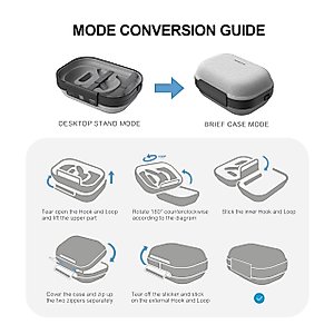 BOBOVR C3 Carrying Case,Three Versatile Modes, Desktop Stand for Tidy Workspace, Compatible with Quest 3/3S