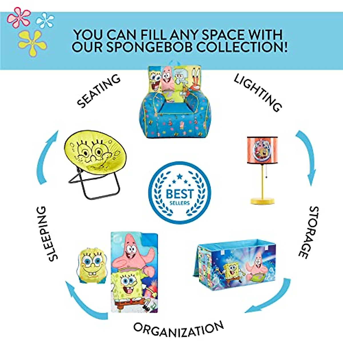 Idea Nuova Nickelodeon Spongebob Squarepants Toddler Nylon Bean Bag Chair with Piping & Top Carry Handle Large