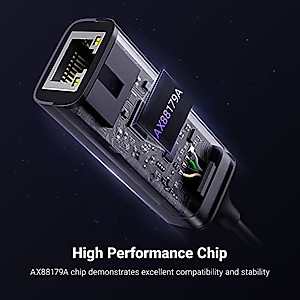 UGREEN USB C to Ethernet Adapter, Gigabit RJ45 to USB 3.0 Type-C (Thunderbolt 3) Ethernet LAN Network Adapter, Compatible with MacBook Pro 2020/2019/2018/2017, MacBook Air, Mac Mini 2023, Dell XPS