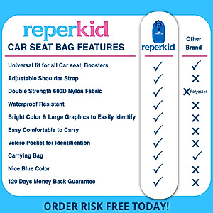 Travel Gate Check Bag For Airplane - Umbrella Stroller Size 45x12x16 600D Nylon Waterproof, Adjustable Shoulder Strap, Blue