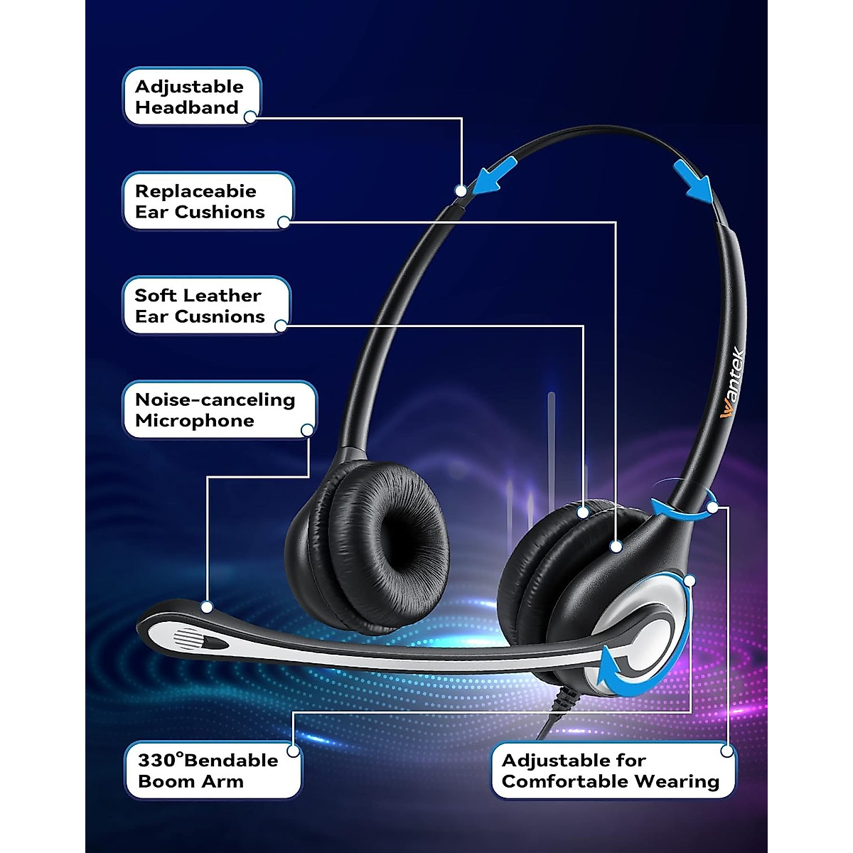 Wantek RJ9 Telephone Headset with Microphone Noise Cancelling, Office Phone Headset Compatible with Plantronics S12 Polycom VVX310 VVX410 VVX411 Avaya 1416 ShoreTel 230 Allworx NEC Landline Phones