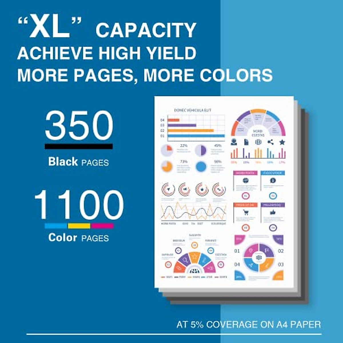 Paeolos Remanufactured 252XL Ink Cartridge Replacement for Epson 252XL T252 T252XL for Workforce WF-3620 WF-3640 WF-7110 WF-7610 WF-7620 WF-7210 WF-7710 WF-7720, 5 Packs （2BK, 1Y, 1C, 1M）