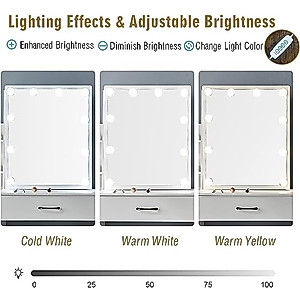 Caulitar Modern Vanity Desk with Mirror and Lights, White Vanity Desk with Stool and 4 Storage Drawers, Bedroom Makeup Vanity for Women Girls