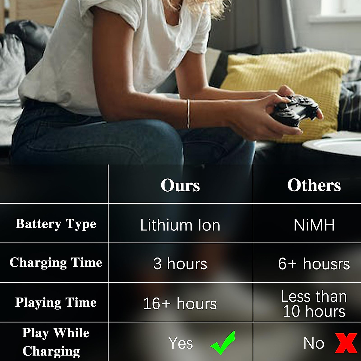 Pickle Power Controller Battery