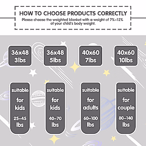 yescool Weighted Blanket Kids 5 Pounds Childrens Cooling Weighted Lap Blanket, Kid Grey Heavy Blanket for Sleeping, Washable Cooling Weighted Throw Blanket Perfect for 5+ Years 40-60lbs, 36"x48"