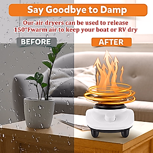 Air Dryer, 131°F Warm Air Circulator and Stor Dry fit Small Spaces(160sq ft), Silent Design 180W Low Power Draw Marine Dehumidifier Against Humidity, Accelerates Air Drying and Circulation