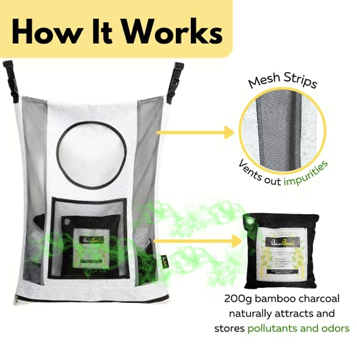 AIR PURIFYING & ODOR ELIMINATING Small Hamper for Specialty Loads - Hanging Laundry Hamper Bag - Nursery Hamper & Potty Training Kids Hamper - Hanging Hamper - Over the Door Laundry Hamper