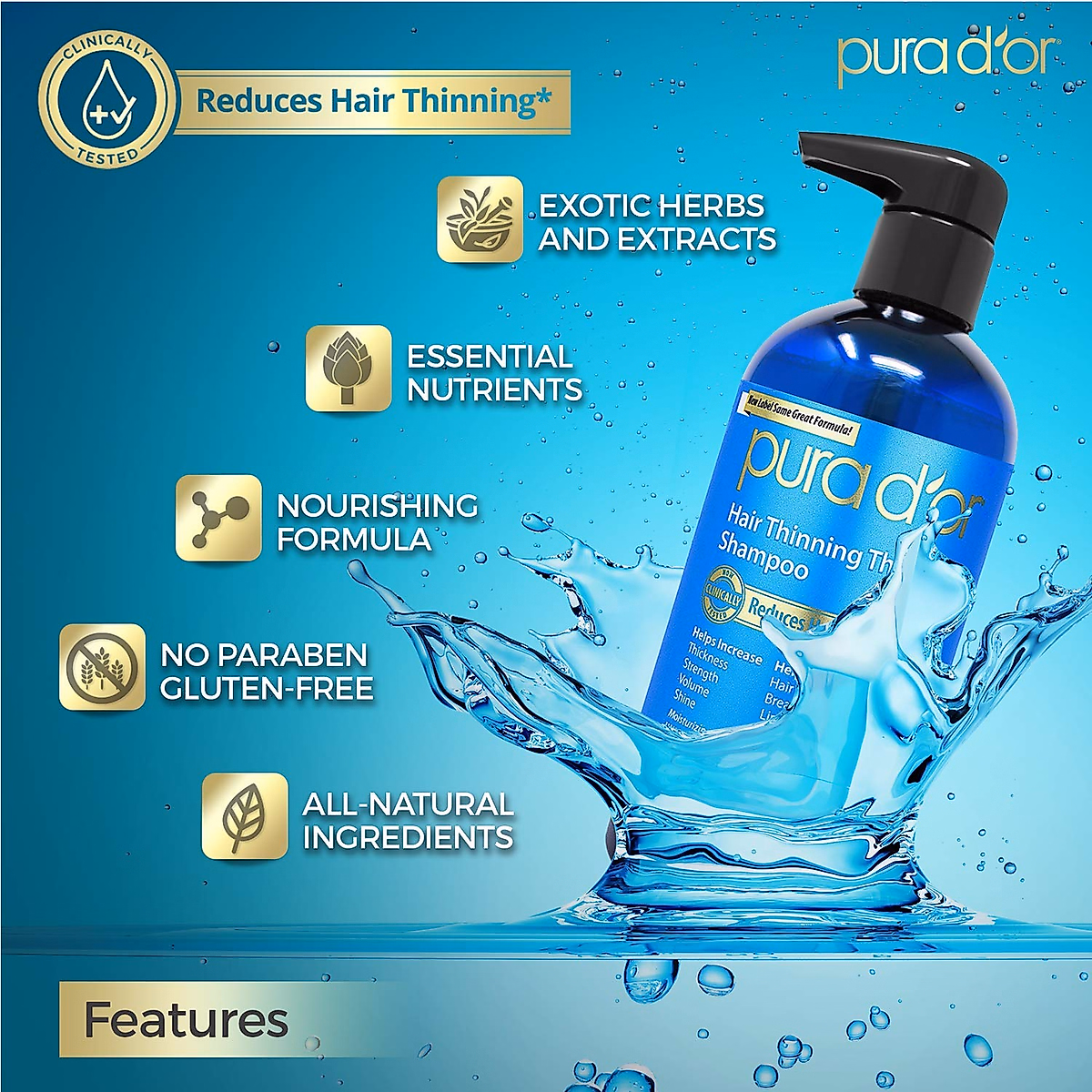 PURA D'OR Hair Thinning Therapy 3-Piece Set, Shampoo, Conditioner & Masque for Best Results, Infused with Argan Oil, Biotin, All Hair Types, Men & Women (Packaging may vary)