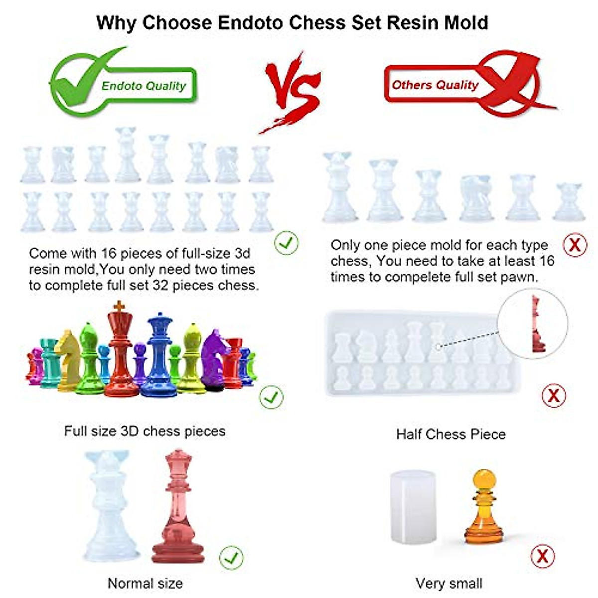 Endoto Chess Set with Checkers Board Silicone Resin Mold, 16 Pieces Full Size 3D Chess Crystal Epoxy Casting Molds for DIY Art Crafts Making, Family Party Board Games and Home Decoration