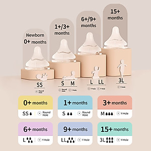 Pigeon Silicone Coating (Glass Inside/Silicone Outside) Nursing Bottle, Wide Neck, Streamlined Body, Natural Feel, Easy to Clean, Heat-Resistant, Flowers, 8.1 Oz