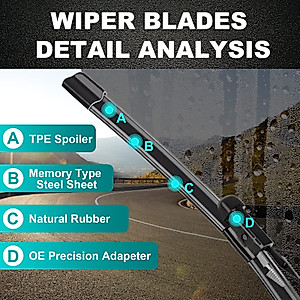 Original Front and Rear Windshield Wiper Blade Replacement Pinch Tab 26"+22"+11" for 2011-2017 Ford Explorer All Weather (Set of 3)