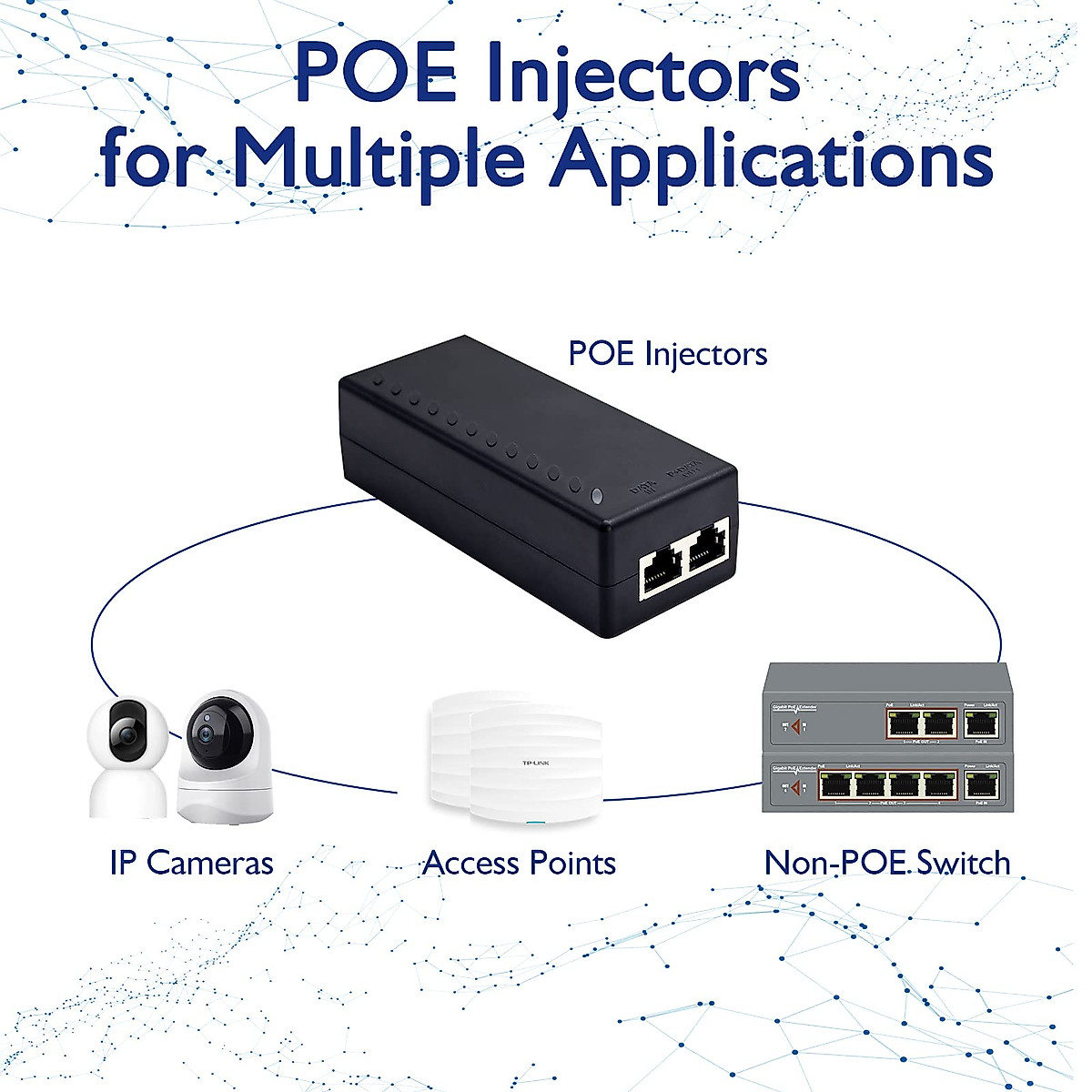 Gigabit PoE+ Injector Adapter - 30W 48V Power Over Ethernet Plus - 10/100/1000Mbps IEEE 802.3af/at Compliant - Up to 100 M (328 ft) Range, by ThePoEstore