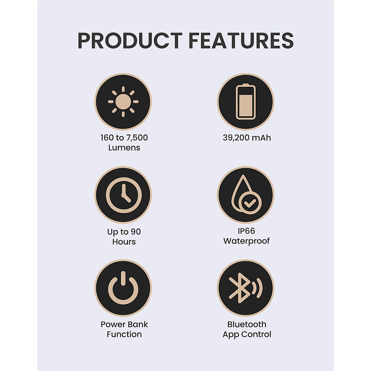 Claymore 3Face Pro X (Black) - Rechargeable Surface Area Light, 5 Light Modes 39,200mAh, Lasting Battery. Camping, Outdoor Events.