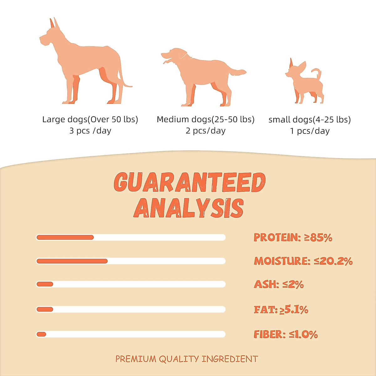 Pawmate Chicken Jerky Tenders, Healthy Natural Dog Treats Rawhide-Free Grain-Free Chicken Jerky for Dogs High Protein Training Treats Snacks for Small Medium Large Dogs 12 Counts