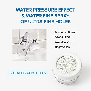 BODIBEAM Bathroom Sink Filter, Set of 2, NSF Certified, Removes Fine Impurities, Chlorine & Rust, Vitamin C Gel, Skincare Water Filter, Gifts for Women