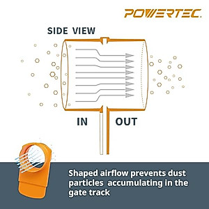 POWERTEC 70259 2-1/2" Dust Collection Fittings Network w/Reducer, Blast Gates, Pipes, 90-Degree Elbow Connector, Y-fittings, Mounting Brackets