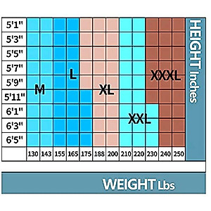 Henicepte Gyno compression shirts for men,Slimming tank top, Fajas para hombres, Body Shaper Undershirt