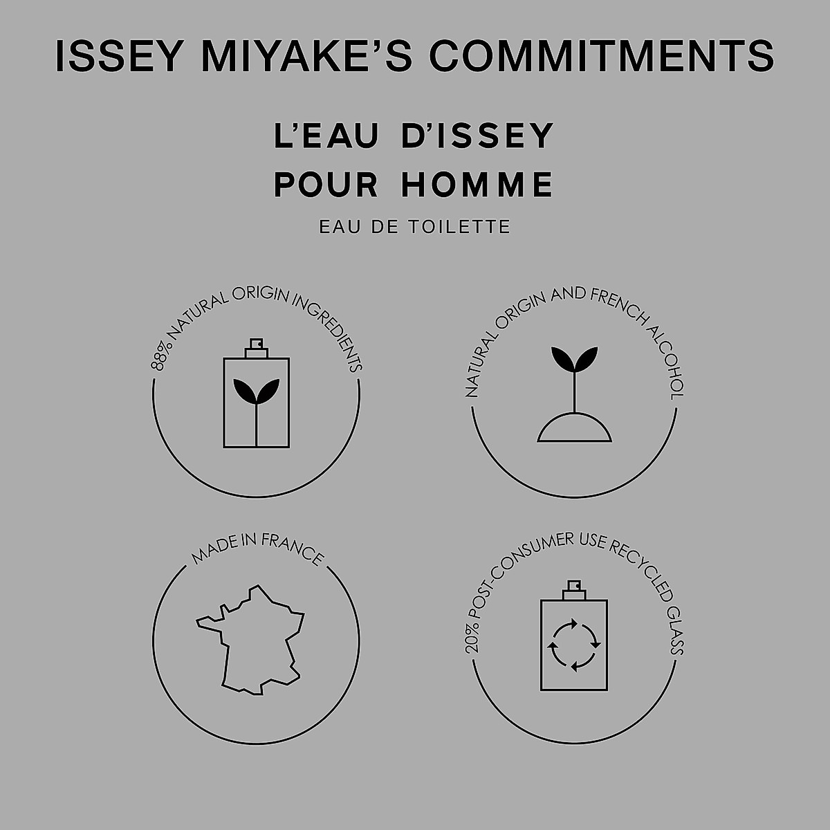 L'eau De Issey By Issey Miyake For Men. Eau De Toilette Spray 6.7 Oz