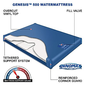 InnoMax Genesis 500 Reduced Motion Waterbed Mattress, King