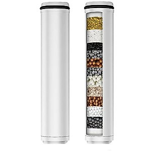 BOWGER 2-Pack Shower Filter Replacement for Handheld Shower Head- Water Softener Filter Cartridge for Hard Water - Remove Chlorine and Heavy Metals