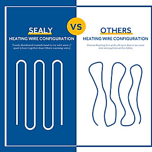 Sealy 3M Scotchgard Heated Mattress Pad | Quilted Cotton Electric Bed Warmer with 10 Heat Setting Dual Controller | 1-12 Hours Auto Shut Off | 17" Deep All Around Elastic Pocket, Queen