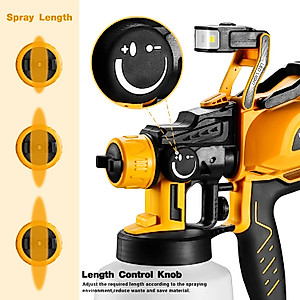 DEKOPRO Paint Sprayer, Powerful HVLP Electric Spray Gun with 1200ml Container, 3 Copper Nozzles & 3 Spray Patterns for Fence, Furniture, Walls, Cabinets, Car, Garden