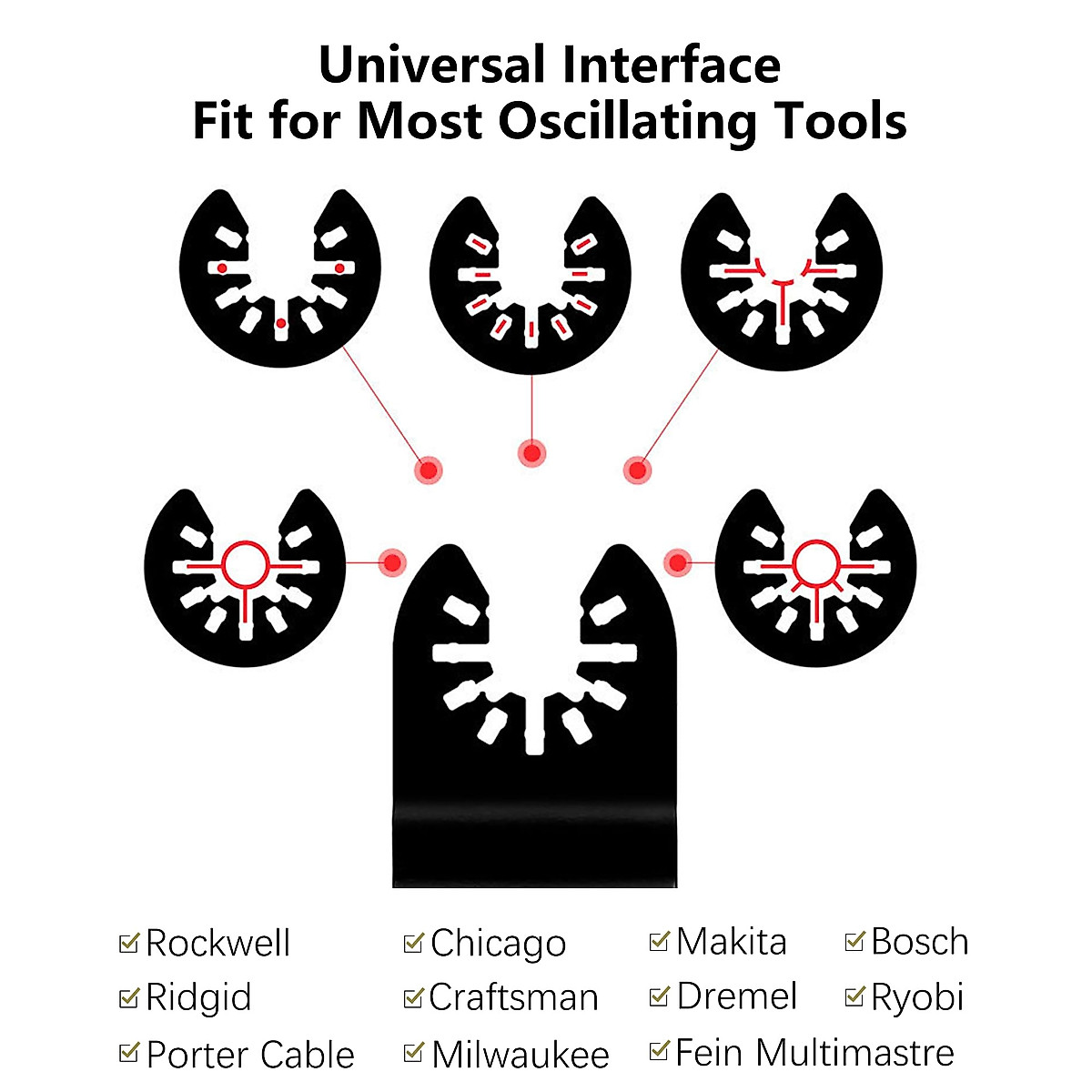 105 Pack Oscillating Saw Blades,VRKET Quick Release Multitool Blades Kit,Oscillating Tool Sanding Pads Kit,Universal Oscillating Tool Blade for Dewalt,Milwaukee,Makita,Bosch,Ryobi,Rockwell