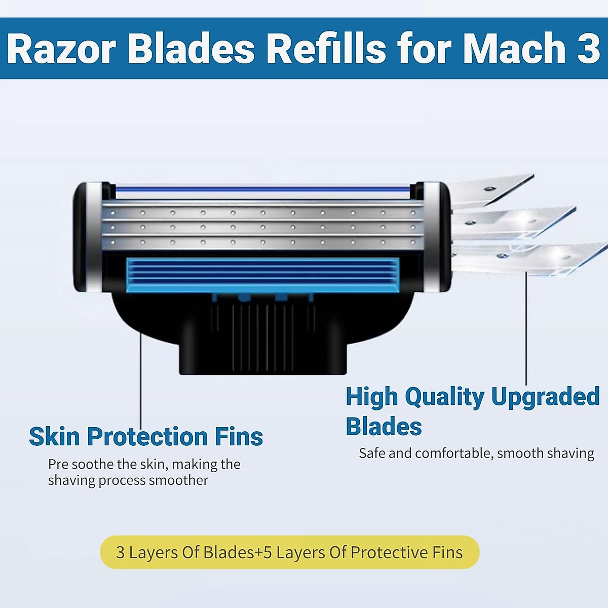 Razor Blades Refills, 【Upgrade 】Sharp Razor Blades Refills Mens Womens, Manual Dual Lubrication Blade - Suitable for Beards, Legs, and Armpits (16PCS)