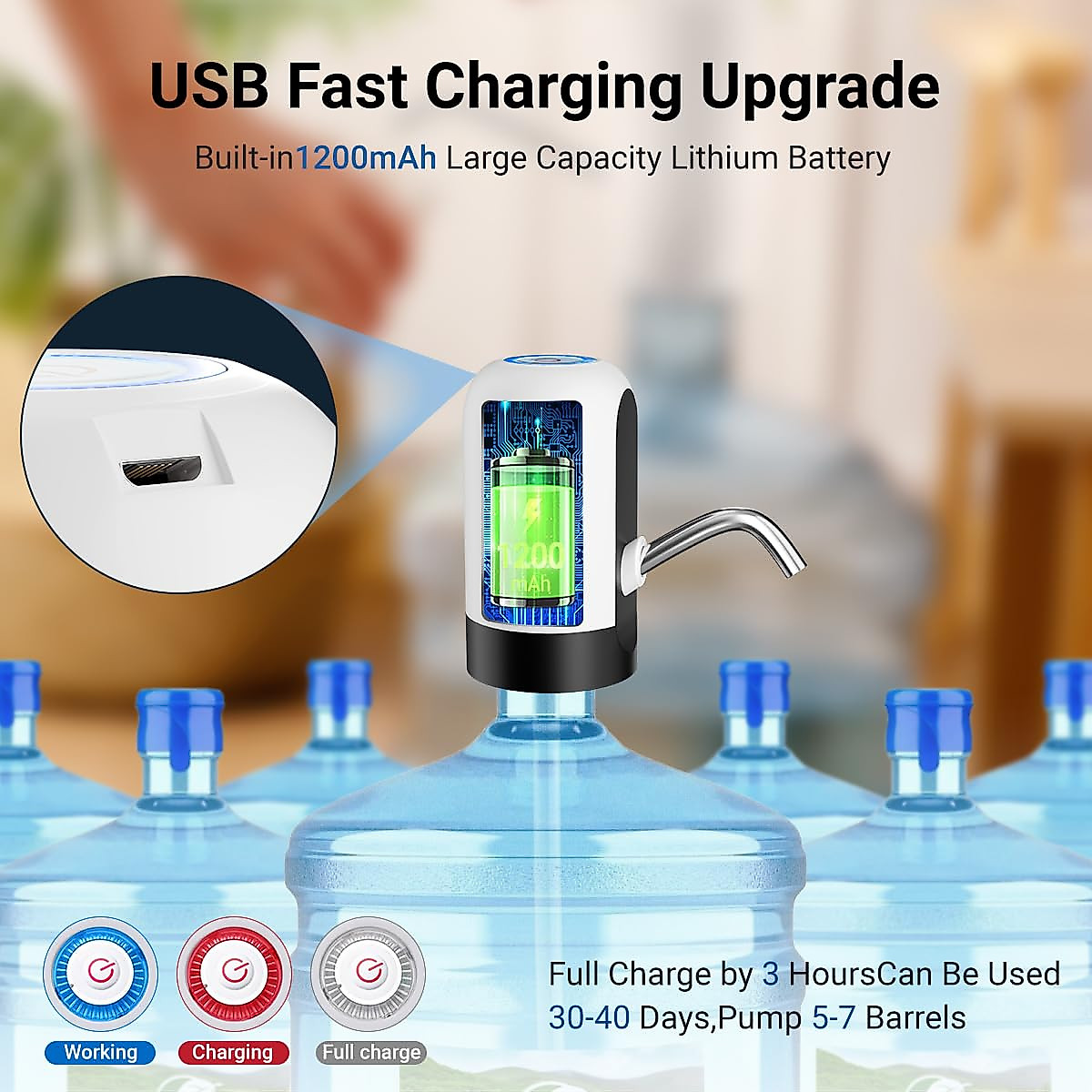 Water Bottle Pump, 5 Gallon Water Dispenser Pump, USB Rechargeable Automatic Water Jug Pump, Support 2.16-inch Neck Portable Electric Water Dispenser Water Bottle, for Camping, Kitchen (White)