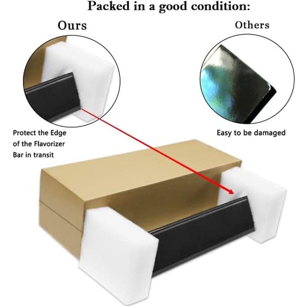 Hisencn 7635 15.3 inch Flavor Bars Porcelain-Enameled Flavorizer Bars, Heat Plate Replacement for Weber Spirit I & II 200 Series, Spirit E210, S210, E220, S220 with Front Control Knobs