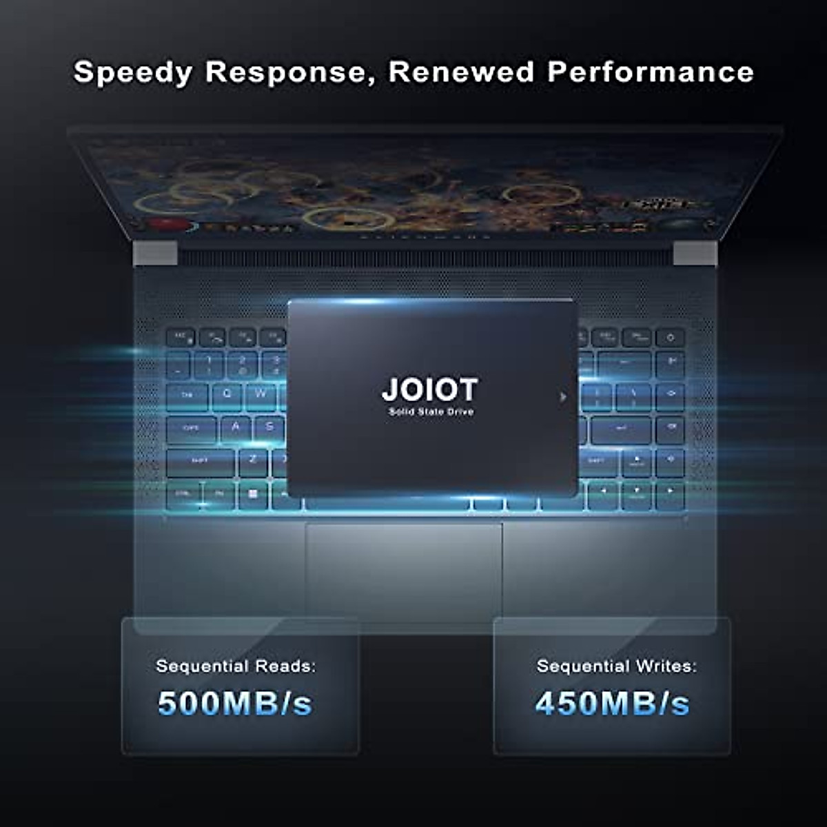 JOIOT 512GB SSD Internal Solid State Hard Drive, 3D NAND 2.5inch SATA III 6GB Internal SSD, Up to 550MB/s, Upgraded Performance for PC Laptop Game Creation