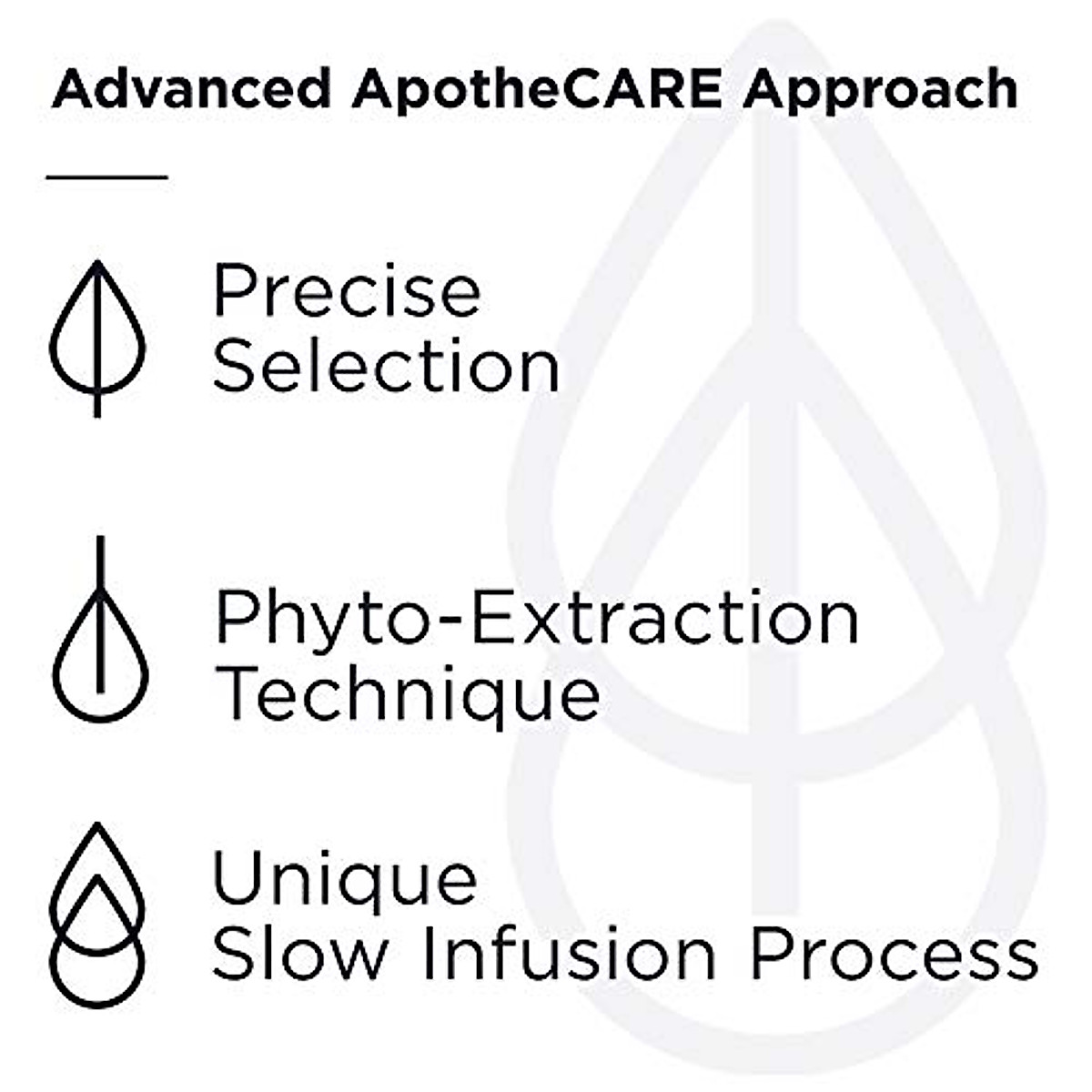 ApotheCARE Essentials The Mender Damaged Hair Repair Conditioner, Coconut Milk, White Jasmine, Vitamin E, 12 oz