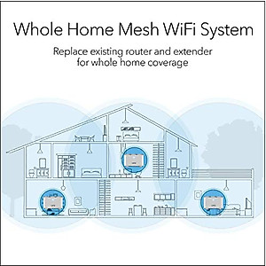 Netgear RBK13-100NAR Orbi RBK13 AC1200 Whole Home Mesh WiFi System Router (Renewed)