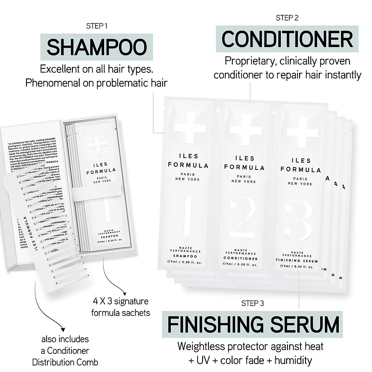 Iles Formula Discovery + Travel Kit: Cleanse, Repair, and Protect All Hair Types, Haute Performance Shampoo + Conditioner + Finishing Serum & Comb, 4 Sachets