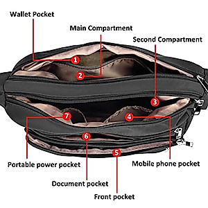 VOLGANIK ROCK Crossbody Bag for Women Waterproof Messenger Shoulder Bag Casual Nylon Purse Handbag Multi Pocket Lightweight Travel Bag