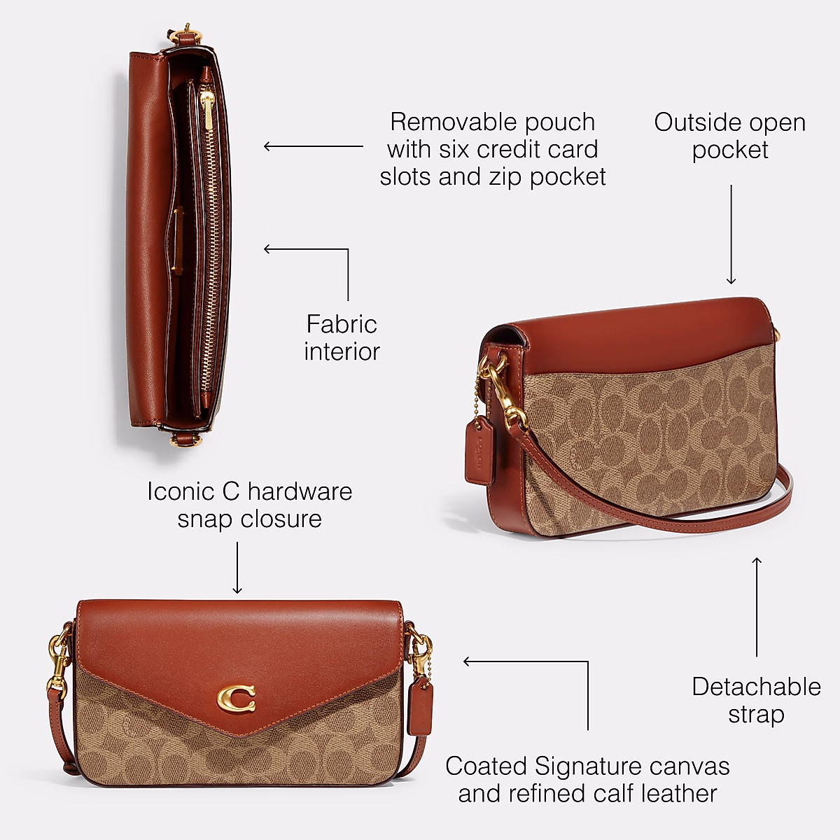 Coach Coated Canvas Signature Wyn Crossbody, Tan Rust, One Size