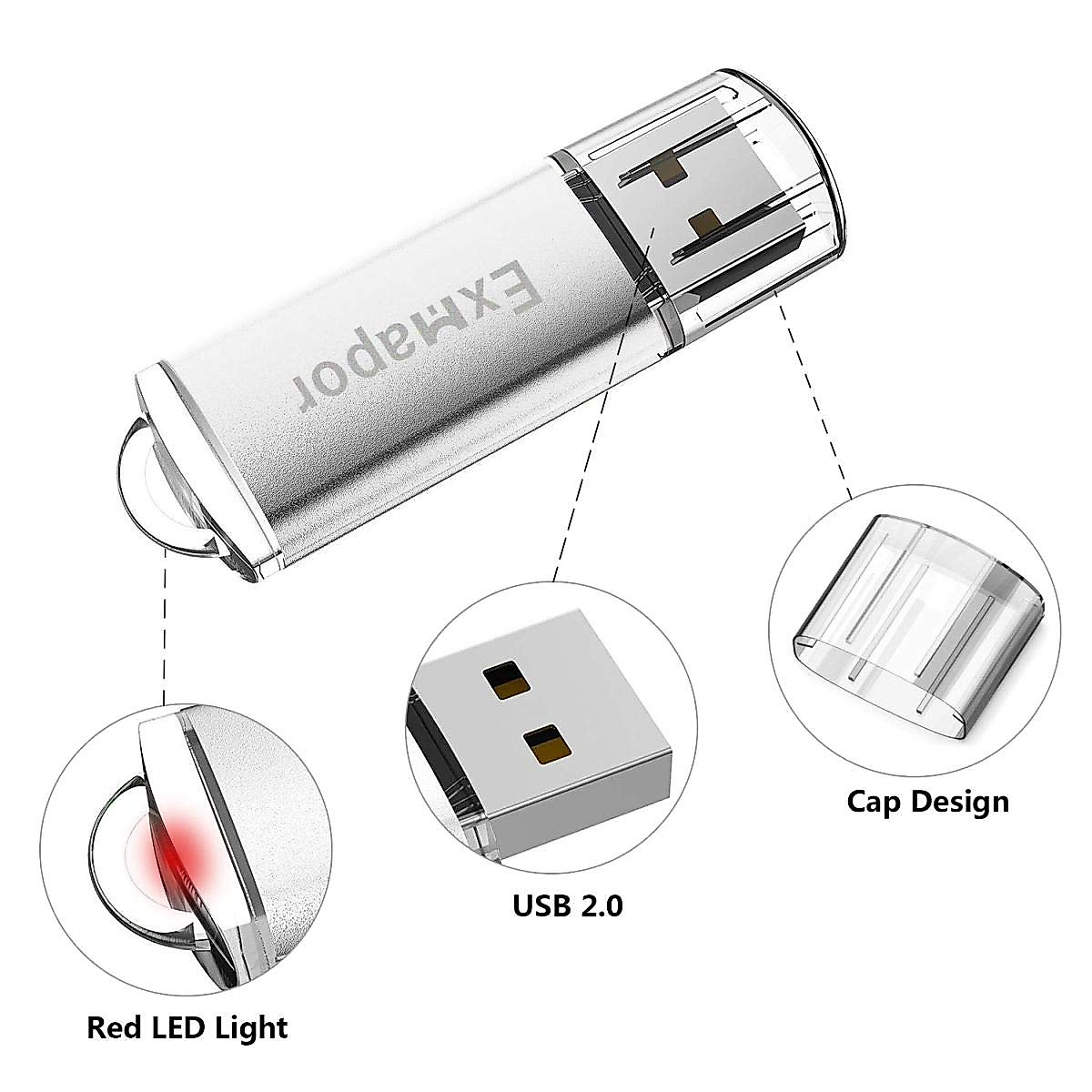 USB Flash Drive 1GB 5PCS Exmapor Memory Stick Bulk Storage Pen Drive with LED Indicator