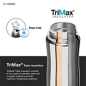 EcoVessel Summit, Insulated Stainless Steel Water Bottle with Straw and Handle Flip Top Lid and Silicone Bottle Bumper – 24 ounces (Green Ombre)