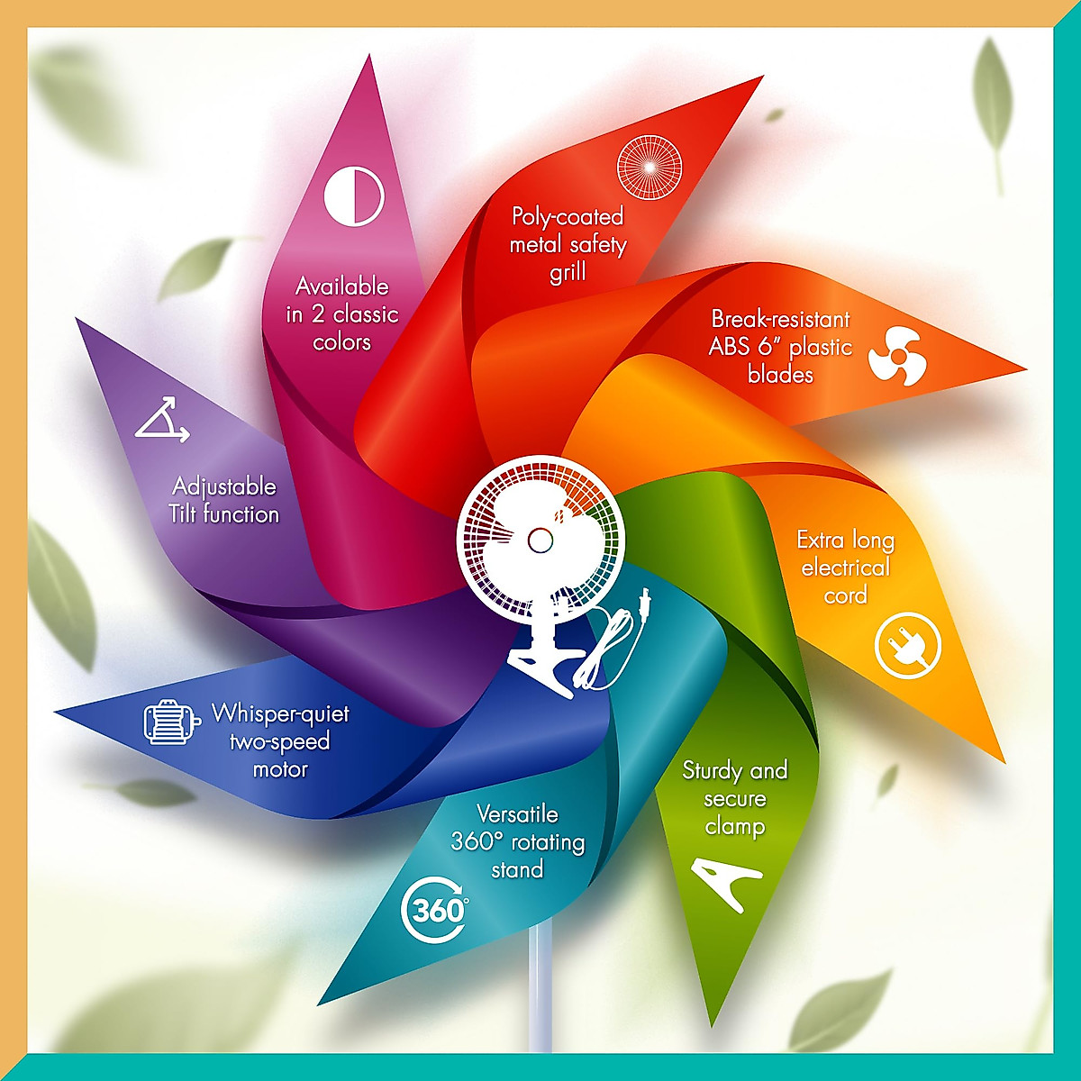 JOEY'Z 6 INCH - 2 Speed - Adjustable Tilt, Whisper Quiet Operation Clip-On-Fan with 5.5 Foot Cord and Steel Safety Grill (1, 6" Fan with 5 FT Cord, Black)