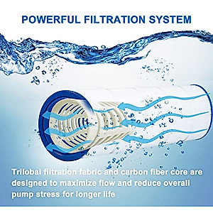 PELLUCID PCC105-PAK4 Pool Filter Compatible with Pleatco, Pentair CCP420, 178584, Unicel C-7471, 817-0106, Filbur FC-1977, Easy to Clean and Reuse, Advanced Filtration System for Long Life, 4 Pack