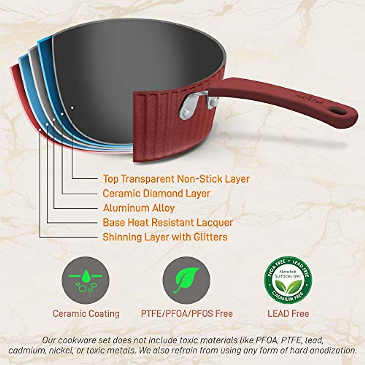 NutriChef Non-Stick Kitchenware Pots & Pans, Gray Inside & Red Outside, Metal + Silicone Handle, PTFE/PFOA/PFOS Free NCCW11RDL, 11 Pcs. Stylish Kitchen Cookware Set w/Elegant Lines Pattern