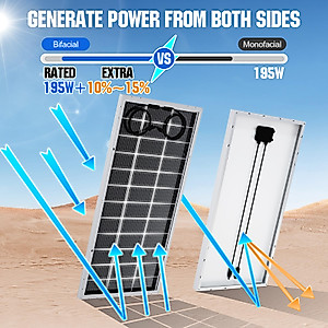 ECO-WORTHY 400W Bifacial Solar Panel 2pcs 195 Watt 12 Volt Monocrystalline Solar Panel Module Off Grid PV Power for Home, Camping, Boat, Shed Farm, RV