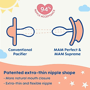 MAM Supreme Night Baby Pacifier, for Sensitive Skin, Patented Nipple, 16+ Months, Girl, 2 Count (Pack of 1)