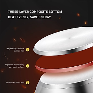 10 Quart Large Stock Pot with Steamer and Glass Lid, Stainless Steel Mirror Polished Stockpot Soup Pot for Cooking, Silver, Dishwasher Safe