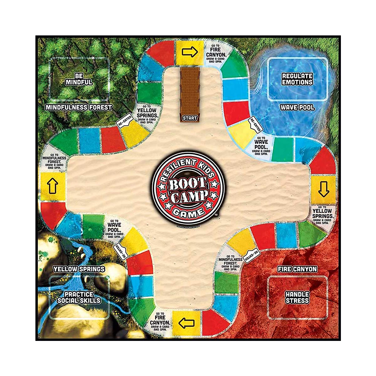 Resilient Kids Boot Camp Game, Original Edition