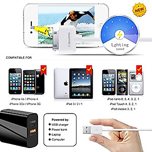 iPhone 4 Charger Cables (3 Pack 3.3 Ft) 30 Pin to USB Fast Charge & Sync Charging Cable Certified for Old Apple iPhone 4s / 4, 3G / 3GS, Old iPad 1/2/3, Old iPod Touch, Old iPod Nano