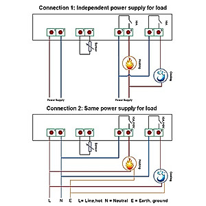 KETOTEK Digital Temperature Controller AC110V 10A Fahrenheit Thermostat with 2m Waterproof Sensor 2 Relays Heating Cooling Incubator