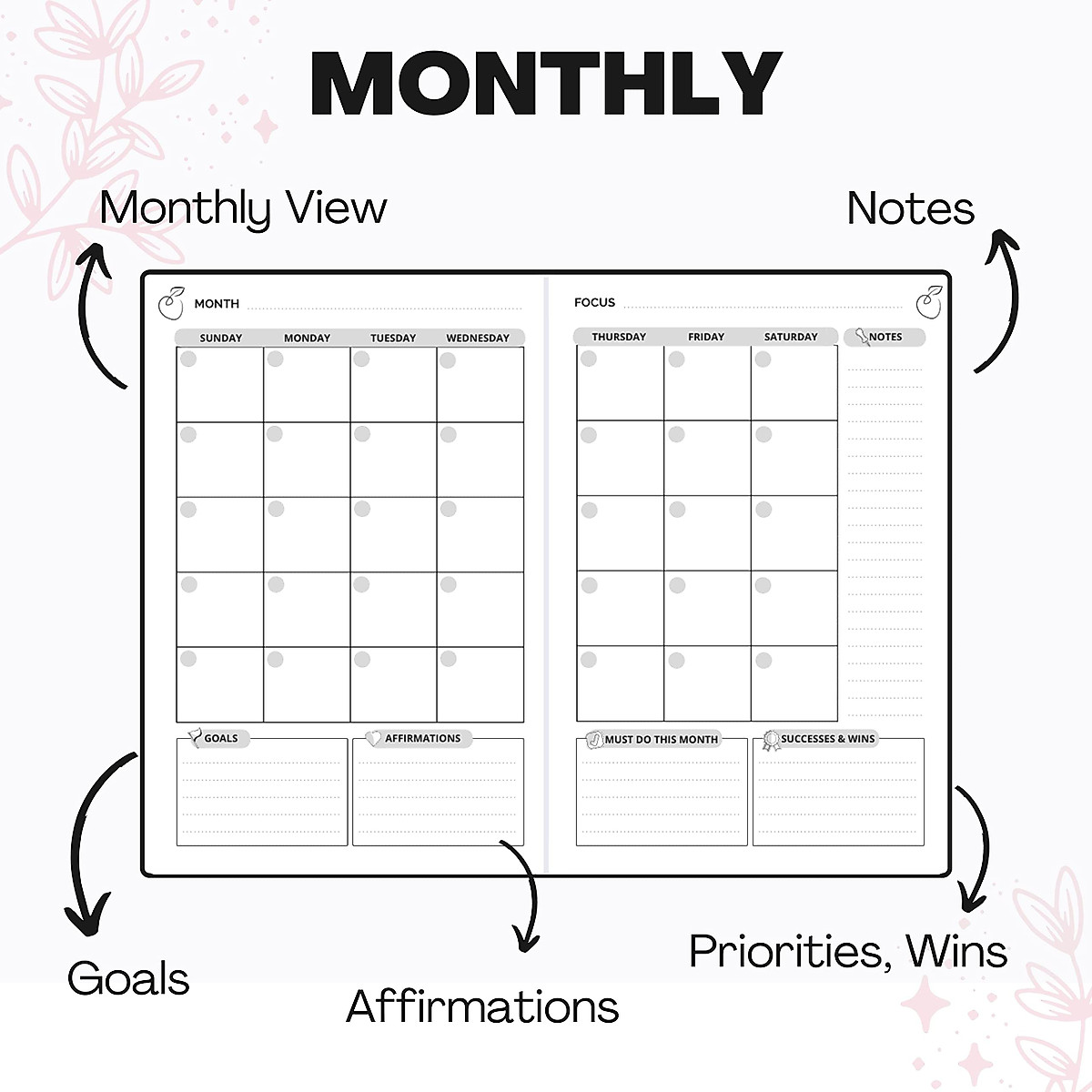 Life & Apples Growth Planner - Daily Planner for Productivity, Time Management and Goals - Undated 13 Weeks Goal Planner with Gratitude, Goal Focus and Hourly Agenda (Black)